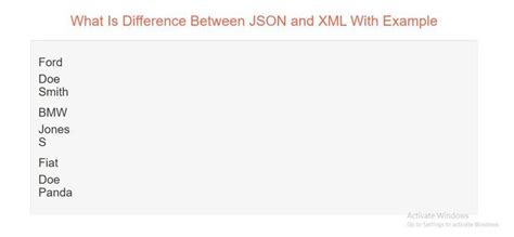 what is difference between json and xml with example reading writing example web server