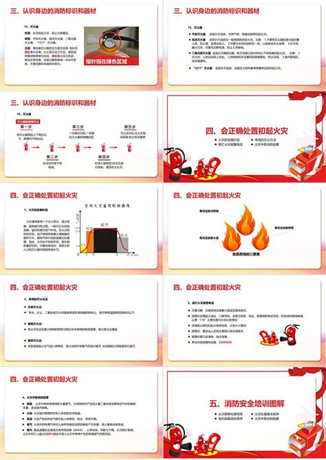 简约大气消防设施设备操作规程培训PPT模板 卡卡办公