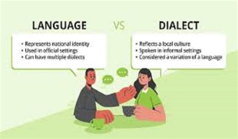 Dialect Vs Accent Definition With Examples Latest Guide