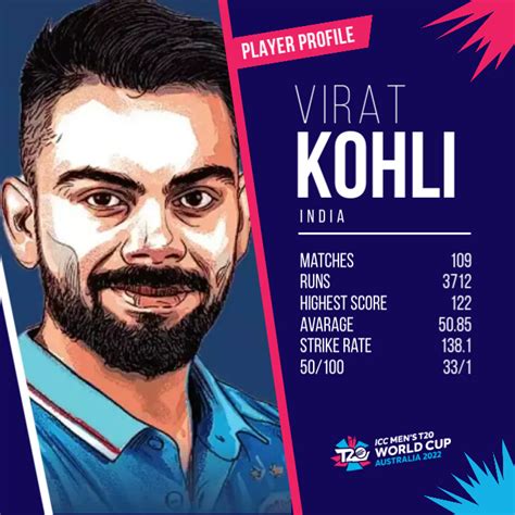 Player Profile Excel Template At Andrew Corby Blog