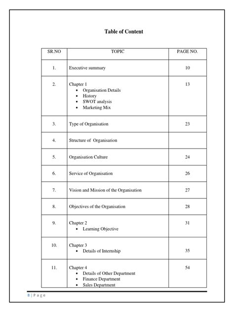 sunny jagtap black book pdf organization development master of