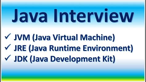 Java Interview Jvm Java Virtual Machine Jre Java Runtime Environment Jdk Java Development Kit
