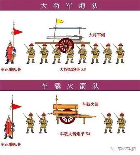 瀋陽渾河之戰明軍絕唱 每日頭條