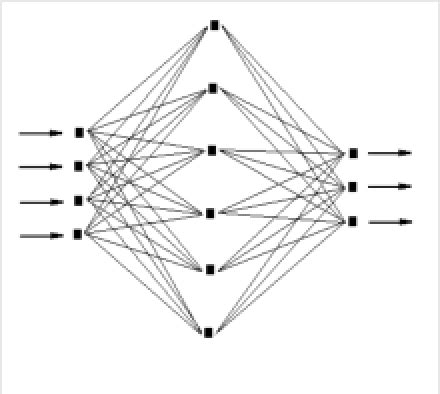 A Simple Neural Network Download Scientific Diagram