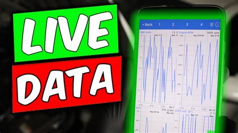 How To Read Engine Live Data Obd2 Basics Youtube