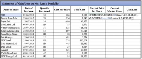 How To Get Latest Stock Price In Microsoft Excel
