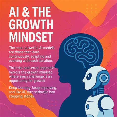 Ai And The Growth Mindset Why The Best Ai Models Keep Learning Imagine
