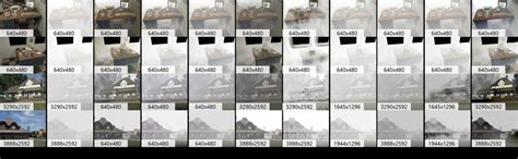 Image Dehazing Results On The Synthetic Hazy Images With Ground Truth Download Scientific