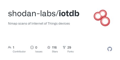 GitHub Shodan Labs Iotdb Nmap Scans Of Internet Of Things Devices
