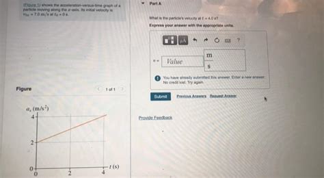 Solved Figure Shows The Acceleration Versus Time Graph Chegg