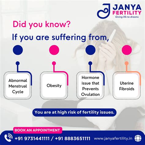Ppt Ivf Is A Big Step Janya Fertility Best Ivf Doctor In Hsr