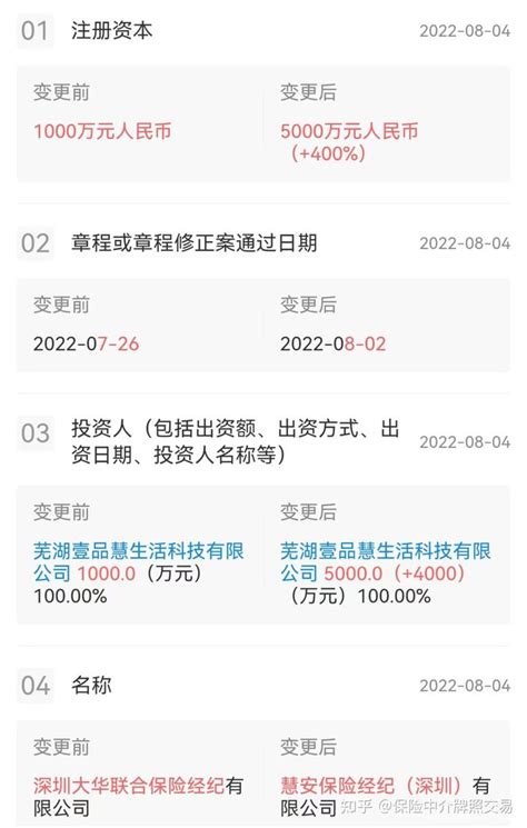中国燃气成功收购慧安保险经纪深圳有限公司并增资 知乎