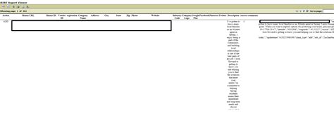 Css Birt Column Width Not Being Respected Stack Overflow