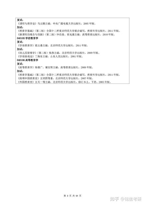 2023年北华大学【教育科学学院】招收研究生【招生人数】【考试科目】【参考书目】 知乎