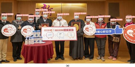 Figure From Deep Learning And Yolov Utilized In An Accurate Face Mask Detection System