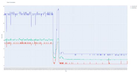 Segmentation Fault Core Dumped When Streaming Multiple Cameras Over Jetson Stereolabs Forums