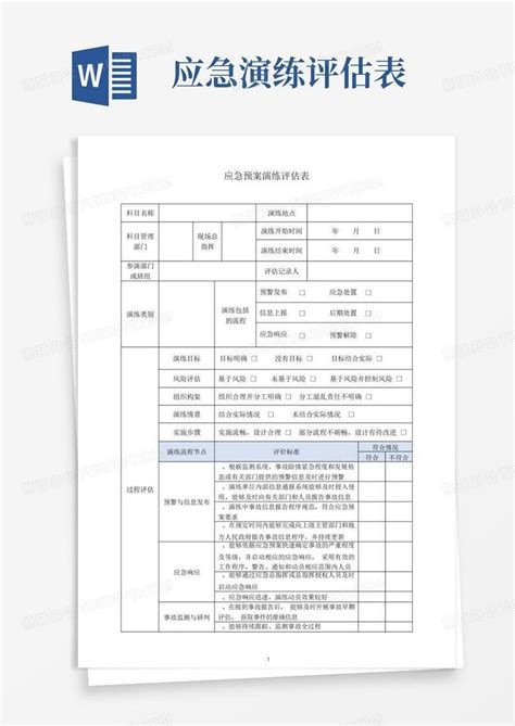 应急预案演练评估表Word模板下载 编号qvjndxyb 熊猫办公