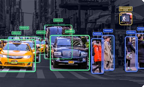 The Exciting Future Of Scalable Open Source Intelligent Video