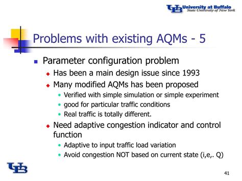 Ppt Internet Congestion Control With Active Queue Management Aqm