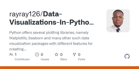 Github Rayray126data Visualizations In Python Pandas Python Offers