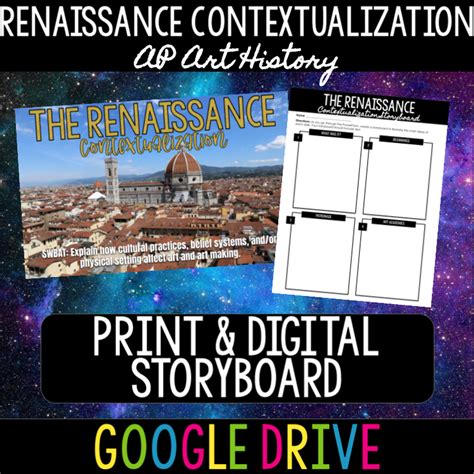 Renaissance Art Contextualization Ap Art History Amped Up Learning