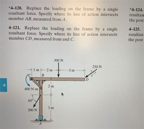 Solved 4 120 Replace The Loading On The Frame By A Single