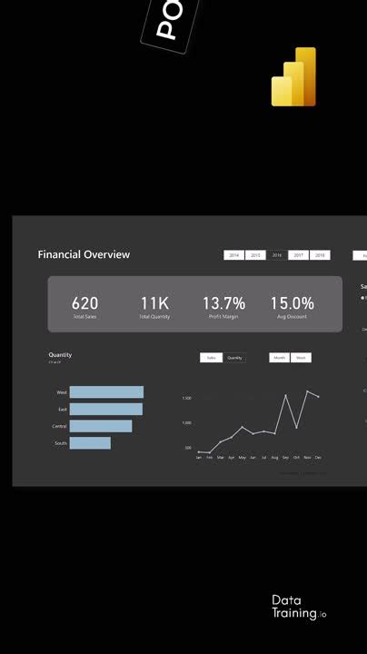 [video] On Linkedin Et2ed5tj