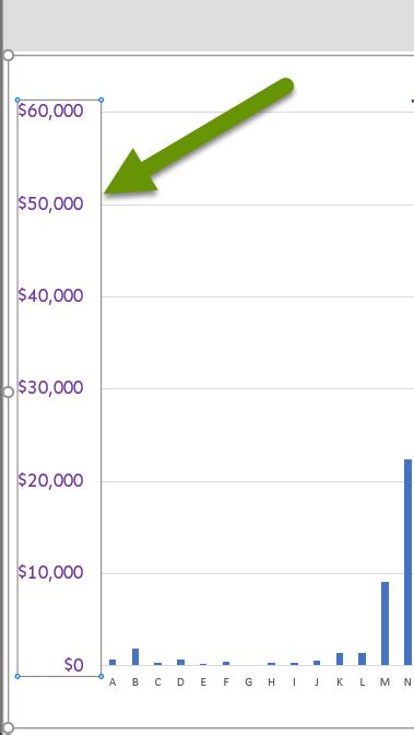 How To Quickly Add A Chart To Visually Compare Data In Excel Part 2