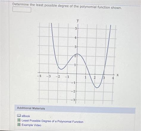 solved determine the least possible degree of the polynomial