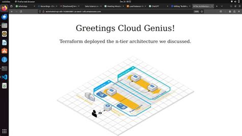 How To Build Resilient Aws Infrastructure With Terraform Prashant