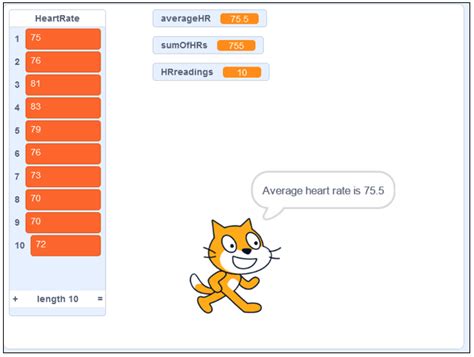 coding in the classroom coding and data educators tvo me outreach