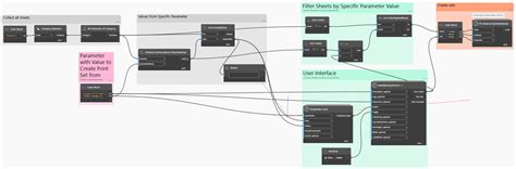 Create Sheet Set Print Set In Dynamo 26 Revit Dynamo