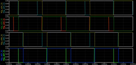 How To Take Correctly Bode Plot Transfer Function For A Resonant
