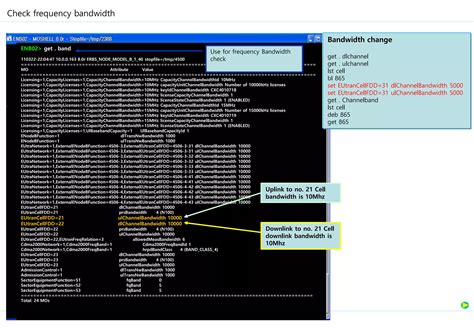 370410176 Moshell Commands Ppt