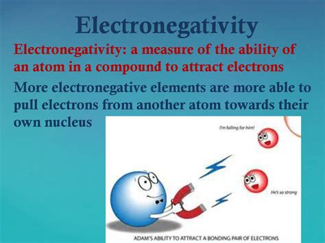 The Picture Worth A Thousand Words Ppt Download