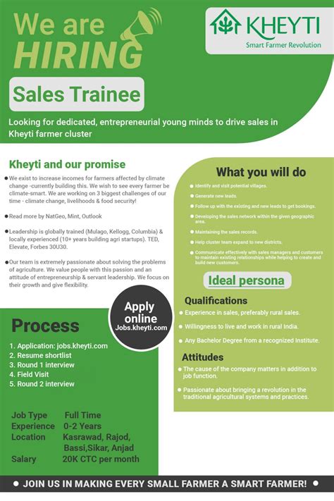 Ashutosh Saxena Posted On Linkedin