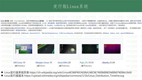 《嵌入式linux开发：一板懂，百板通》系列课程之t113 Pro开发板第一节 嵌入式linux系统组成 理论 T113s3 Pro