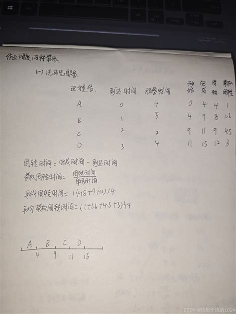 【操作系统】作业调度的四种算法 先来先服务、短作业优先sjf[抢占和非抢占]、优先级调度算法、高相应比较调度算法hrrn 非抢占式短作业优先