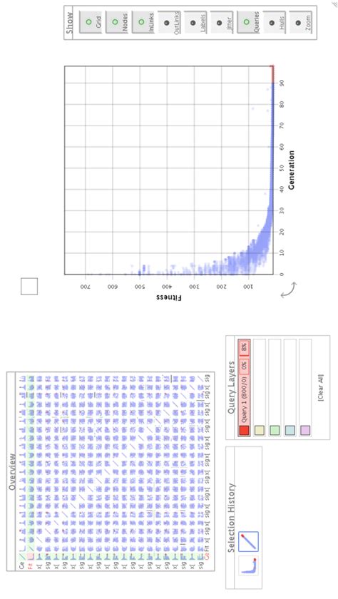 Rosenbrock Function In Dimension 10 Red Points Correspond To The 10
