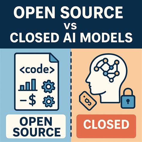 Open Source Vs Closed Ai Models The Battle For The Future By Abduldattijo Datadriveninvestor