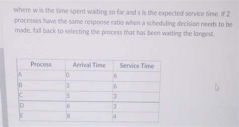 Solved The Following Table Represents A Set Of 5 Processes Chegg Com