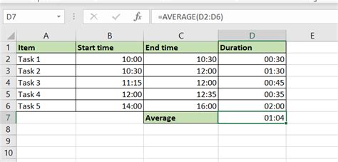 how to calculate average time in excel spreadcheaters