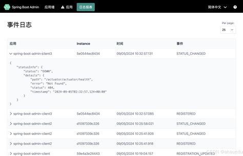 Springboot依赖之spring Boot Admin（一）springboot集成springbootadmin Csdn博客