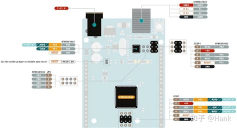 玩转 Arduino Uno、mega、esp 开源硬件 知乎