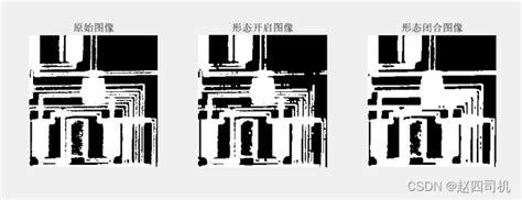 【计算机视觉】图像增强——图像的形态学操作imerode Csdn博客 【计算机视觉】图像增强——图像的形态学操作imerode Csdn博客