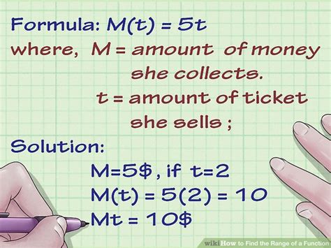 Ways To Find The Range Of A Function WikiHow