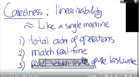 Mit6824 Lecture07 Raft Part2mit6824的lastapplied和commitindex区别 Csdn博客