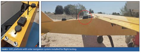 Resilient Navigation Alternatives For Gnss Denied Environments Inside Gnss Global Navigation