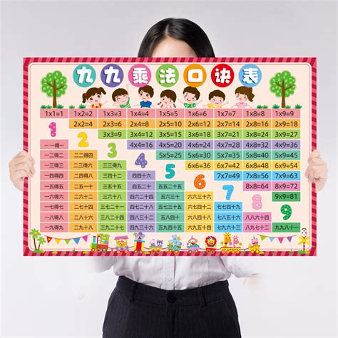 一年级全套拼音字母表学习儿童墙贴纸声母韵母早教挂图乘法口诀表 虎窝淘