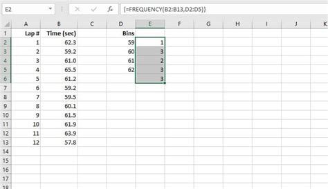 How To Use The Frequency Excel Function Goskills